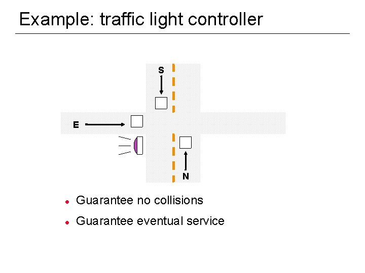Example traffic light controller S E N 1