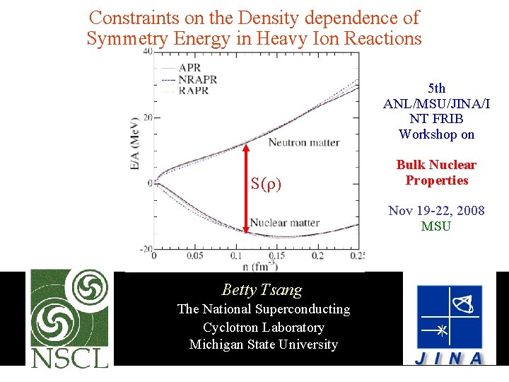 Constraints on the Density dependence of Symmetry Energy