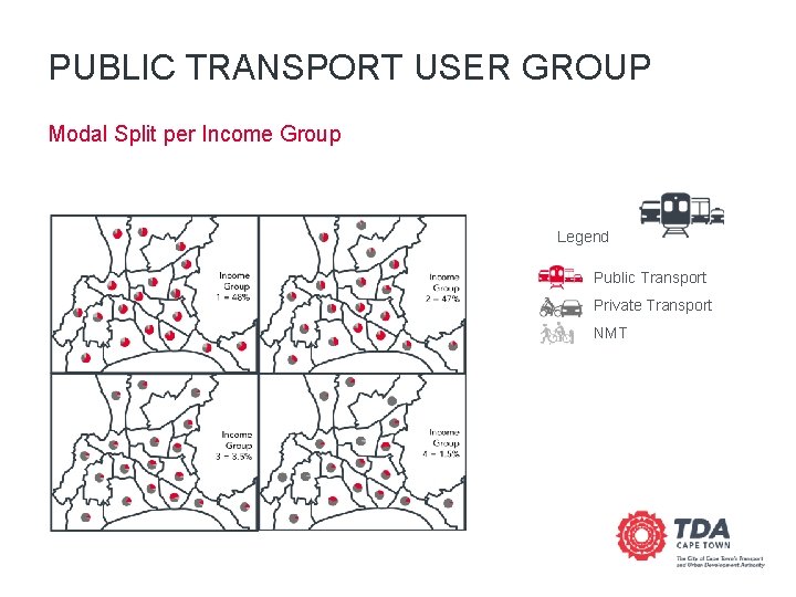 TRANSPORT DEVELOPMENT INDEX A Baseline understanding of The