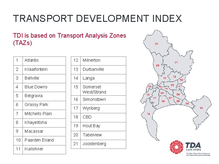 TRANSPORT DEVELOPMENT INDEX A Baseline understanding of The