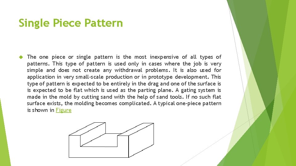 Pattern Types of Pattern and their Material Pattern