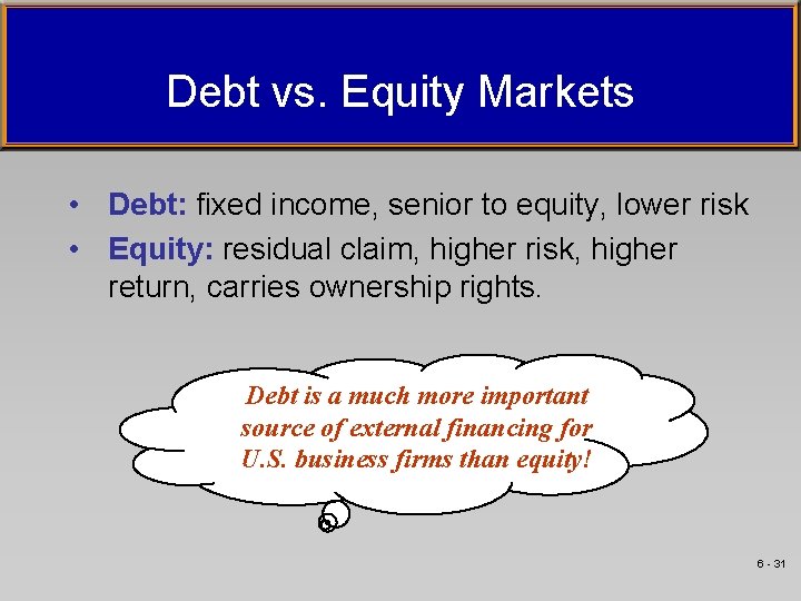 Money and Banking An Overview of the Financial