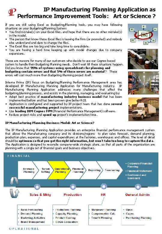 IP Manufacturing Planning Application as Performance Improvement Tools