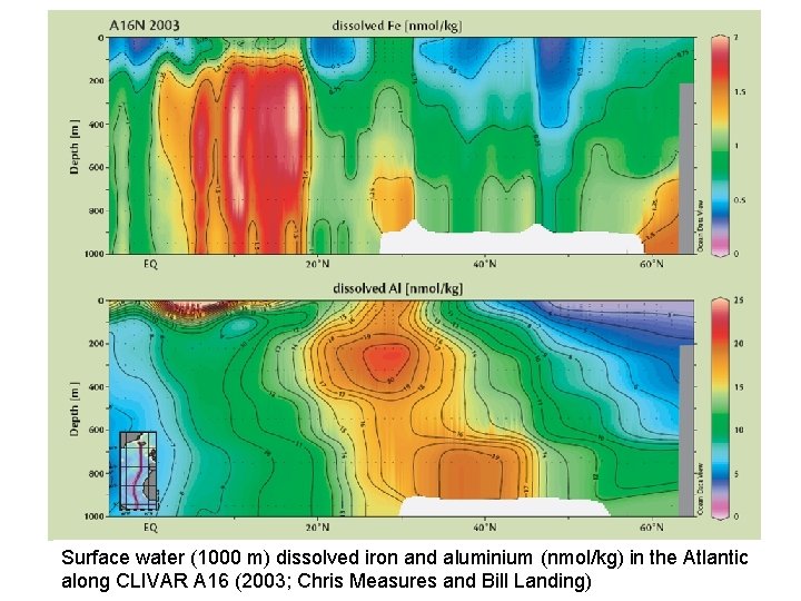 UK GEOTRACES Atlantic Ocean Water column Biogeochemistry Eric