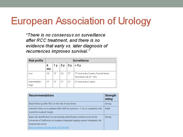POST TREATMENT SURVEILLANCE Rob Colliver Consultant Radiologist RUH