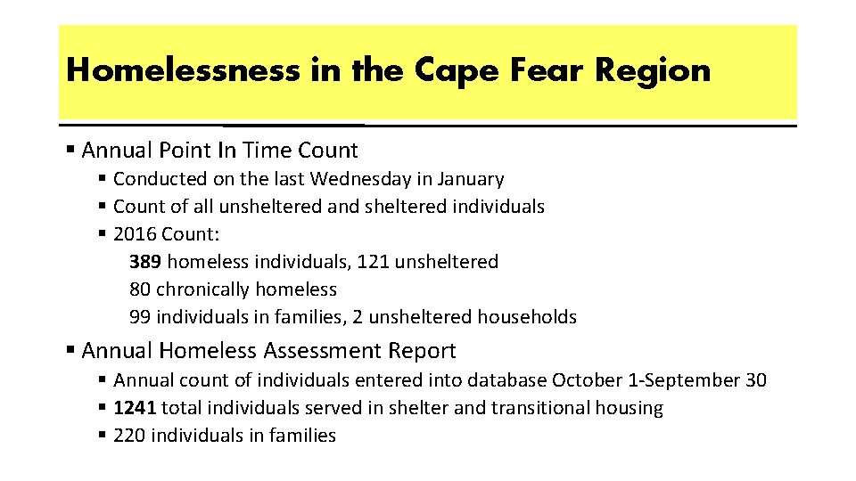Housing Crisis Homelessness in the Cape Fear Area