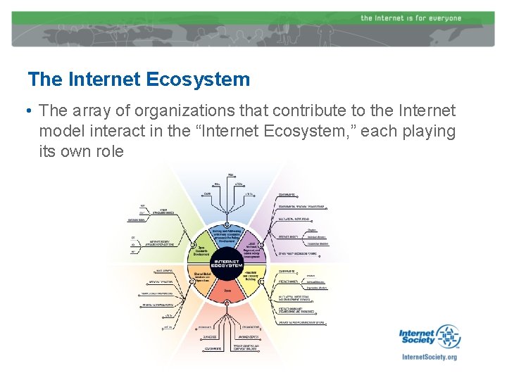 The Internet a Global Collaboration Markus Kummer APNIC