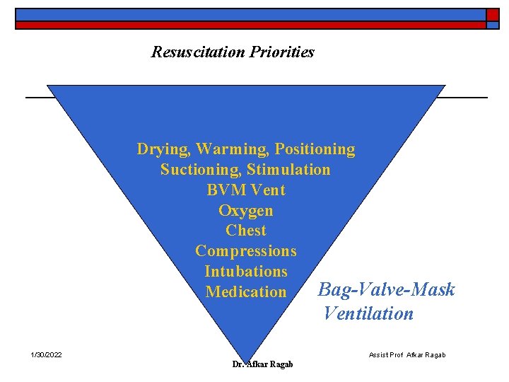 Neonatal Resuscitation Dr Afkar Ragab Assist Prof Pediatric