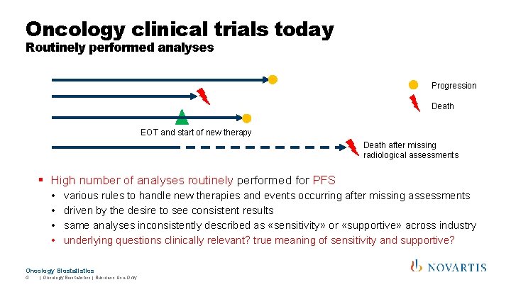 Oncology Biostatistics Estimand framework in Oncology drug development