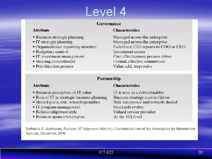 Chapter 3 Strategic Alignment Maturity Paula Goulding ICT