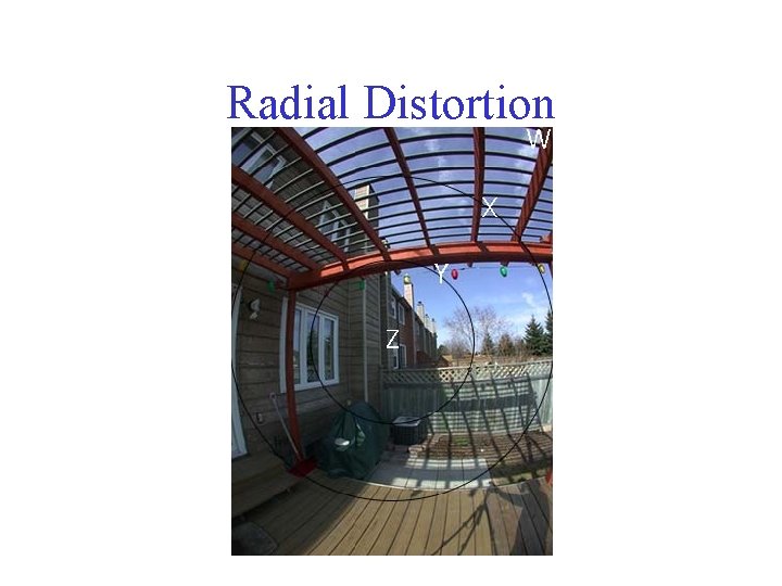 Camera Calibration Coordinate change Translation P P O