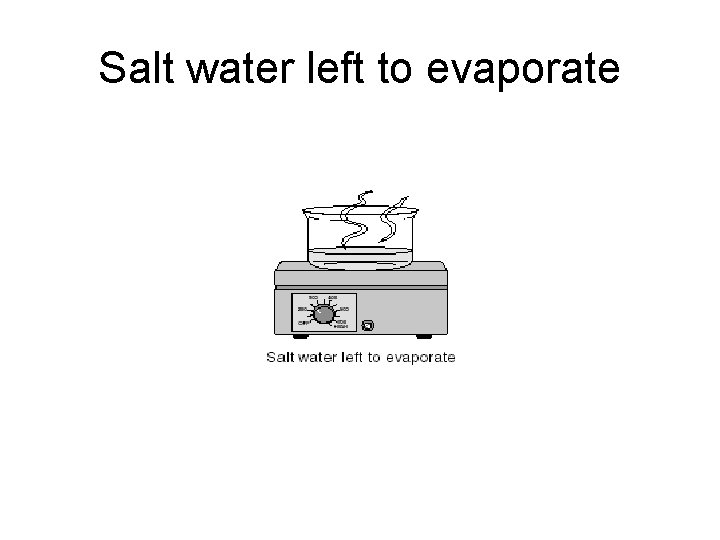 Physical vs Chemical Changes Activity Physical and Chemical