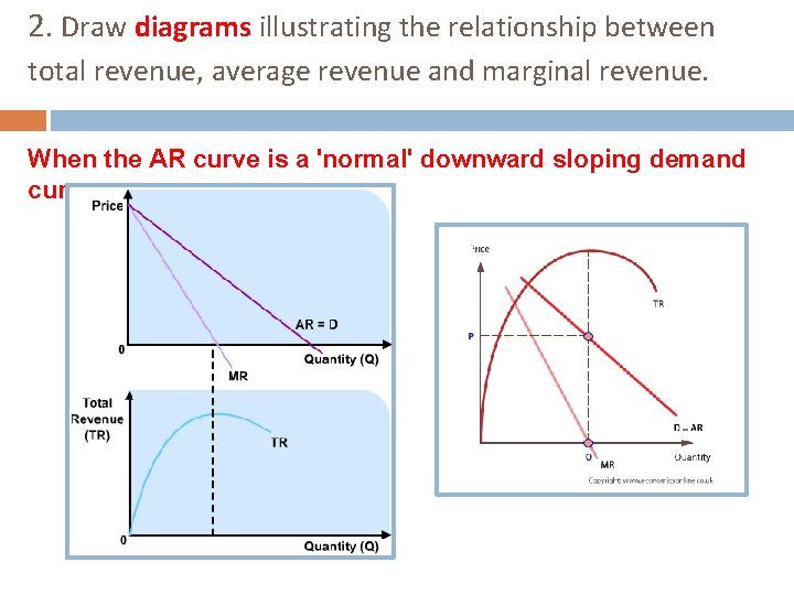 SECTION 1 5 B THEORY OF THE FIRM