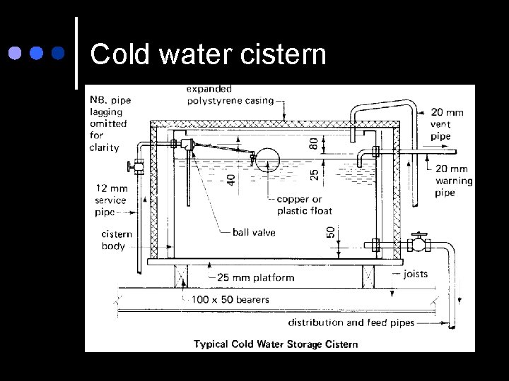 SERVICES What are services 1 2 3 4