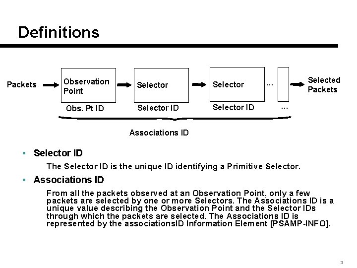 PSAMP Protocol Specifications IPFIX IETF64 November 10 th