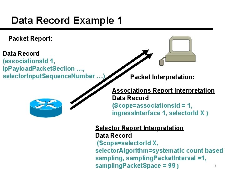 PSAMP Protocol Specifications IPFIX IETF64 November 10 th