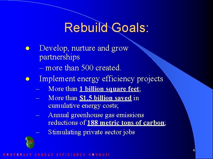 The Rebuild Boston Experience 1 Northeast Energy Efficiency