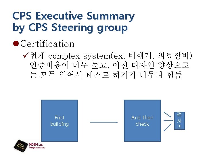 What CyberPhisical System is Rock Hyun Choi MOEM