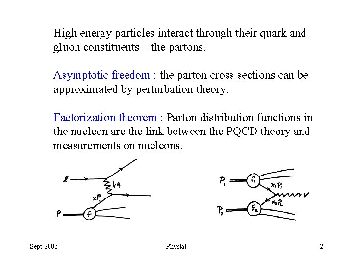 Uncertainties of Parton Distribution Functions Daniel Stump Michigan