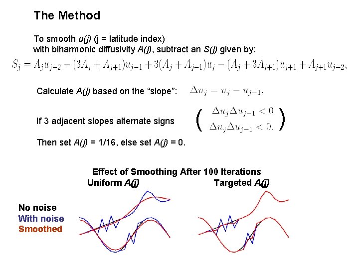 Targeted Shapiro Filter for Ocean Models Barry A