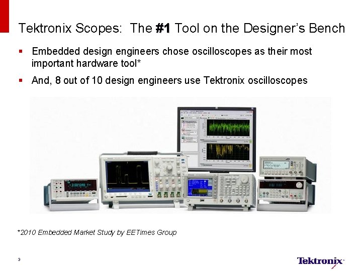 Enhancing the Tektronix Test Bench Tektronix Expanding Portfolio