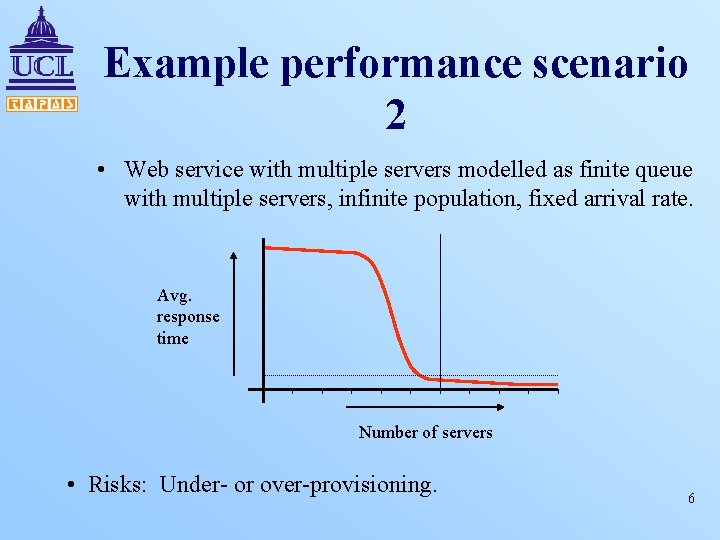 Unobtrusive Performance Analysis Where is the Qo S