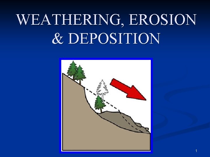 WEATHERING EROSION DEPOSITION 1 TYPES OF CHANGE 1