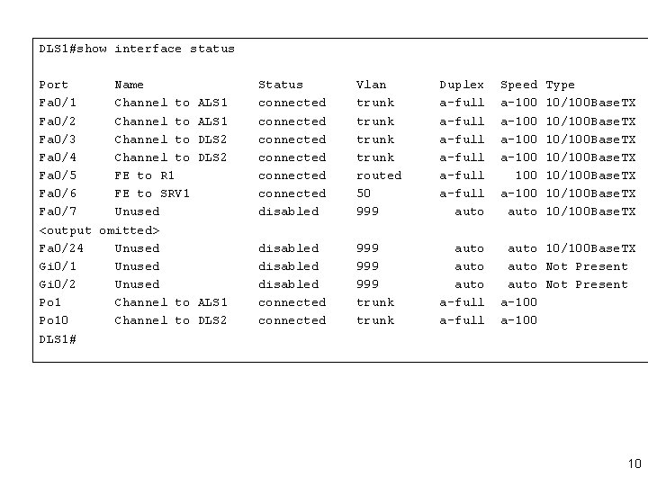 Troubleshooting Lab Topology Determining the Layer 2 Physical