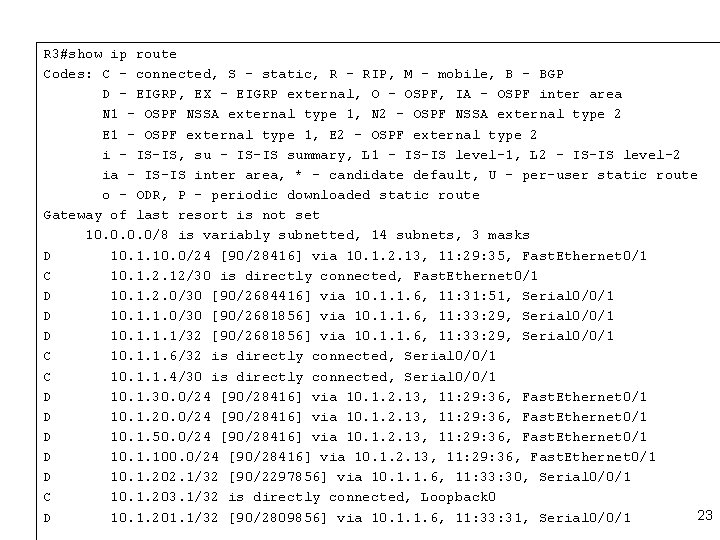 Troubleshooting Lab Topology Determining the Layer 2 Physical