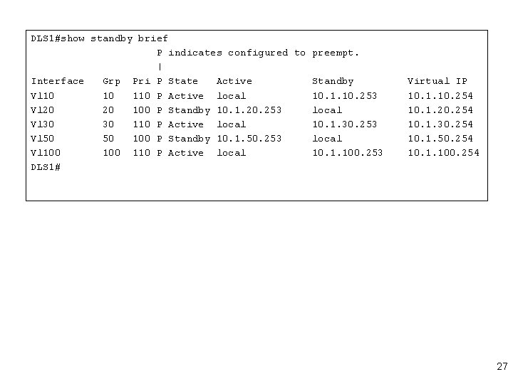 Troubleshooting Lab Topology Determining the Layer 2 Physical