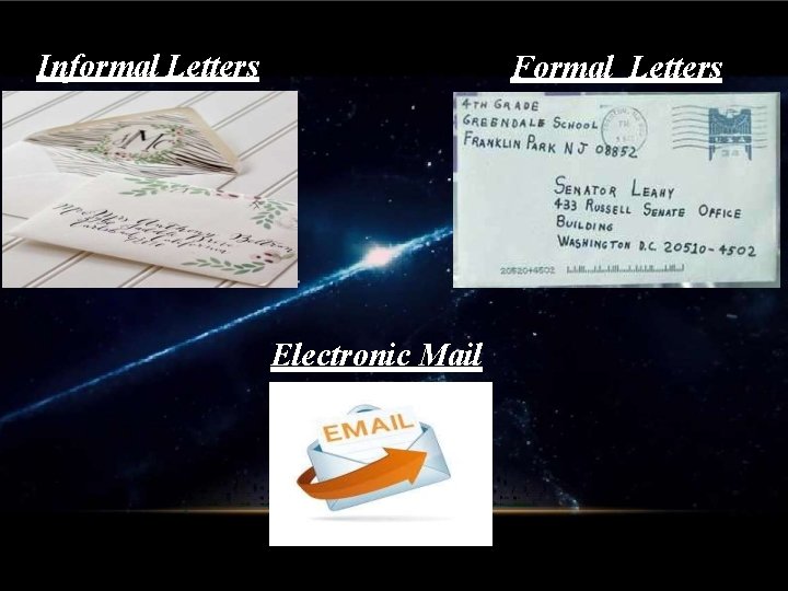 Presentation On Letters And Their Types Communications Skills