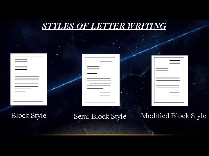 Presentation On Letters And Their Types Communications Skills
