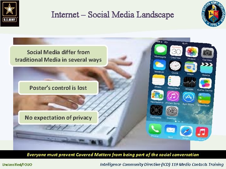 Intelligence Community Directive ICD 119 Media Contacts Training
