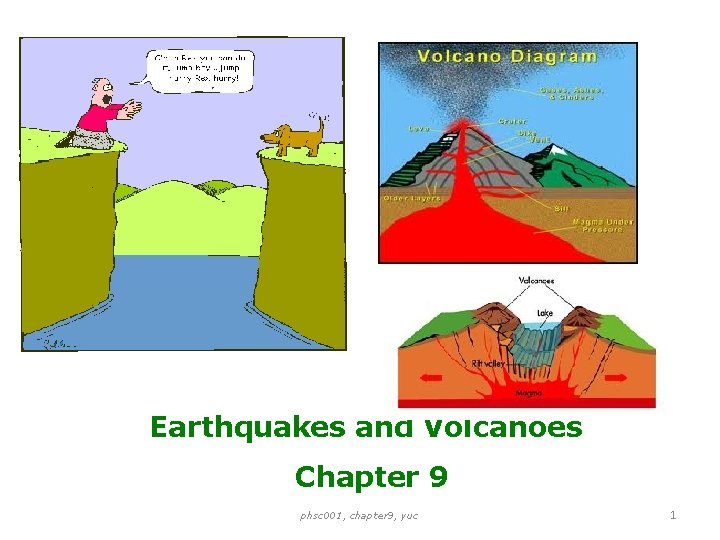 Earthquakes and Volcanoes Chapter 9 phsc 001 chapter