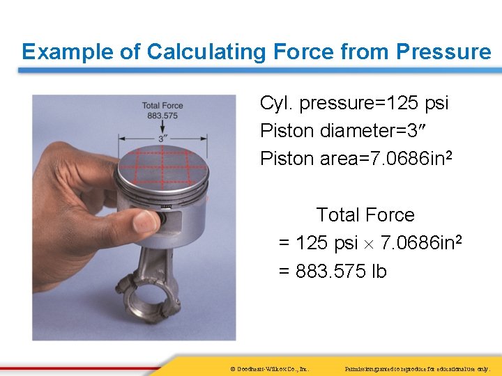 CHAPTER 7 Measuring Engine Performance Learning Objectives Define