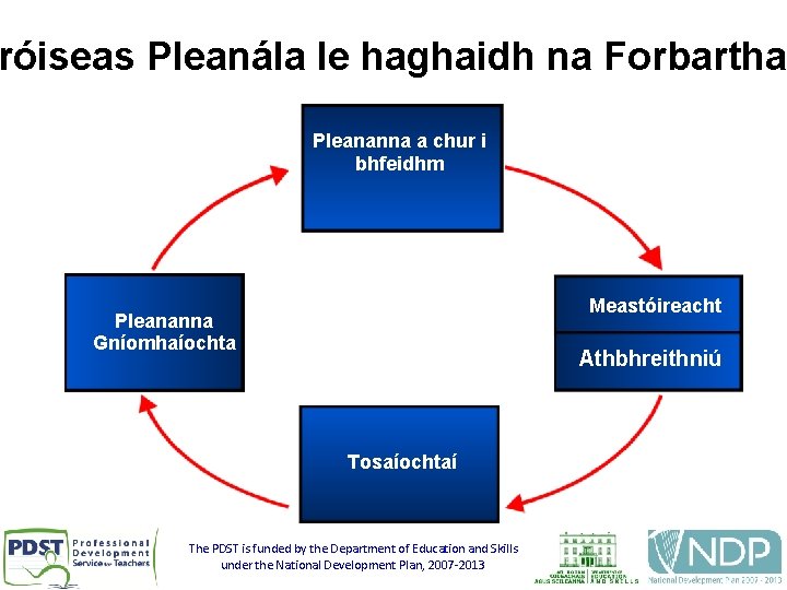 Pleanil don Riteach Fadhbanna The PDST is funded