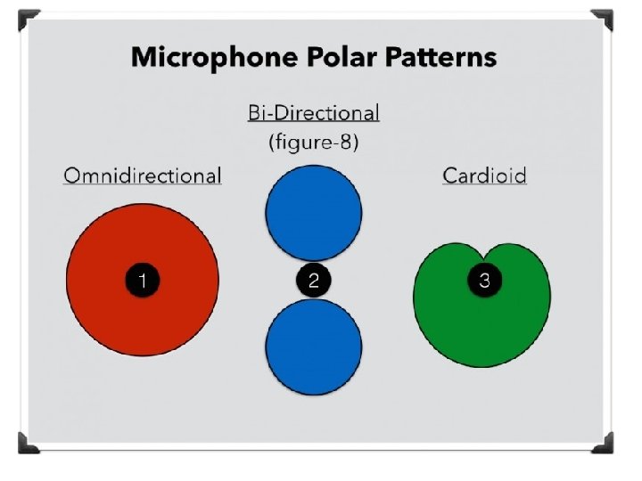 Frequency is the speed of the vibration This