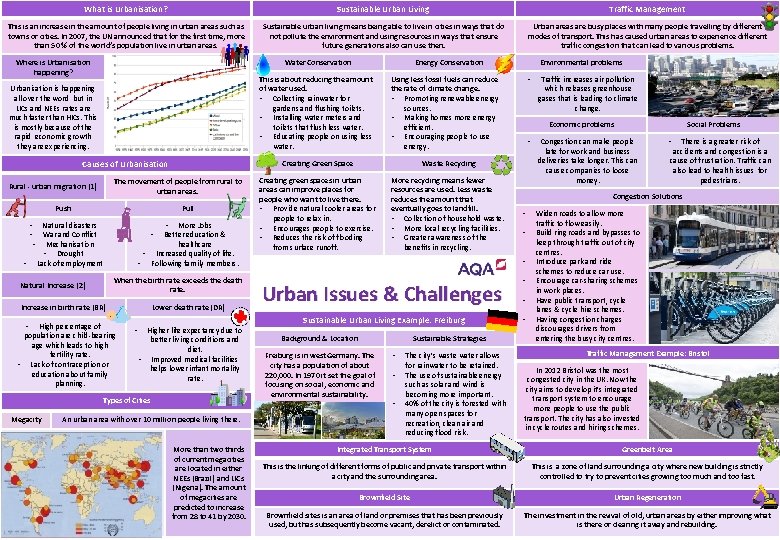 What is Urbanisation Sustainable Urban Living Traffic Management