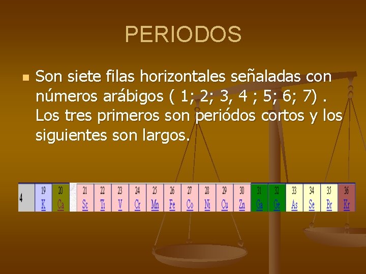 LA TABLA PERIDICA Y PROPIEDADES QUIMICAS 8 53