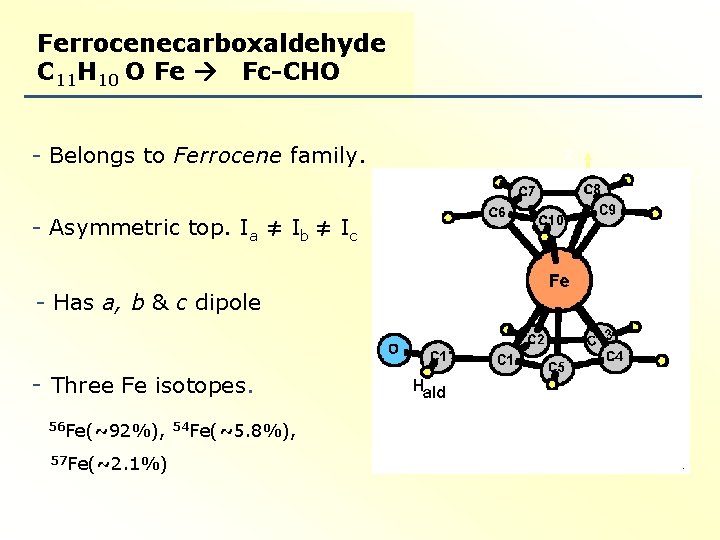 Gas Phase Structure of FERROCENE CARBOXALDEHYDE using Microwave