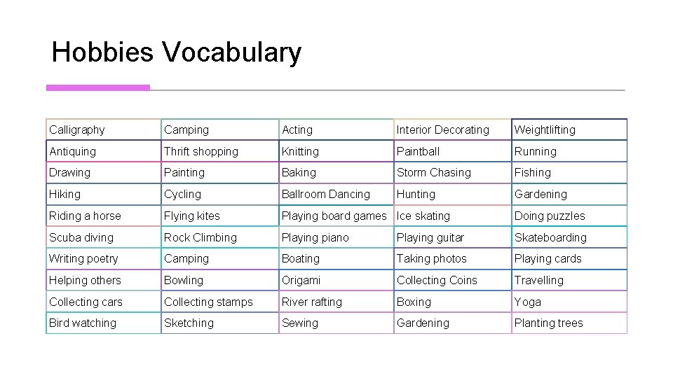 Hobbies Hobbies Vocabulary Calligraphy Camping Acting Interior Decorating