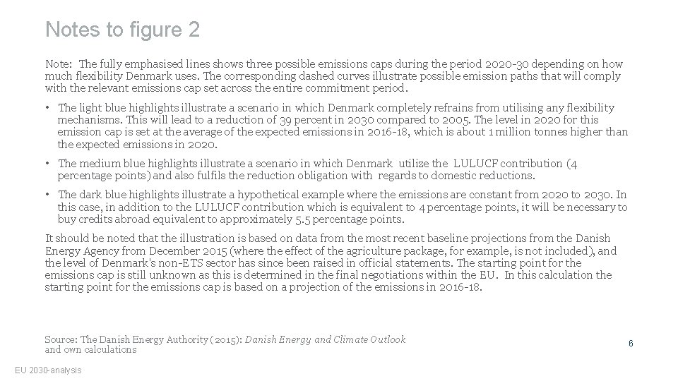 EU 2030 analyss Figures and tables from the