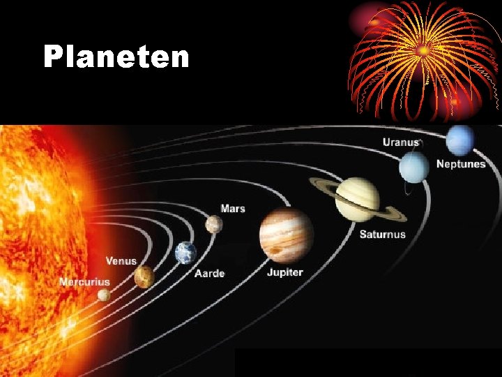 Hoofdstuk 6 6 2 De aarde en het