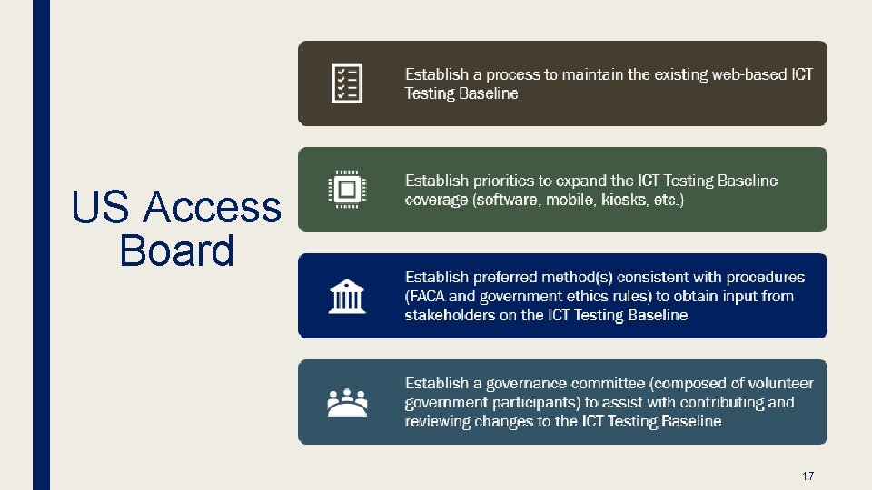 ICT TESTING BASELINE FOR SECTION 508 CSUN Assistive