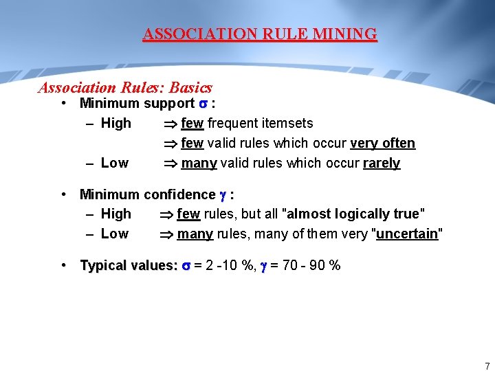 ASSOCIATION RULE MINING Market Basket Analysis of customer