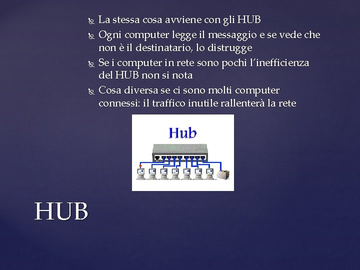 Le reti di computer LAN significa Local Area