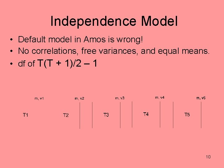 Growth Curve Models Thanks due to Betsy Mc