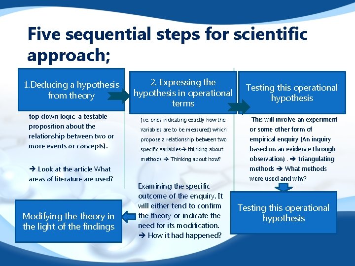 Week 2 Research Proposals Nam Joon Kang By