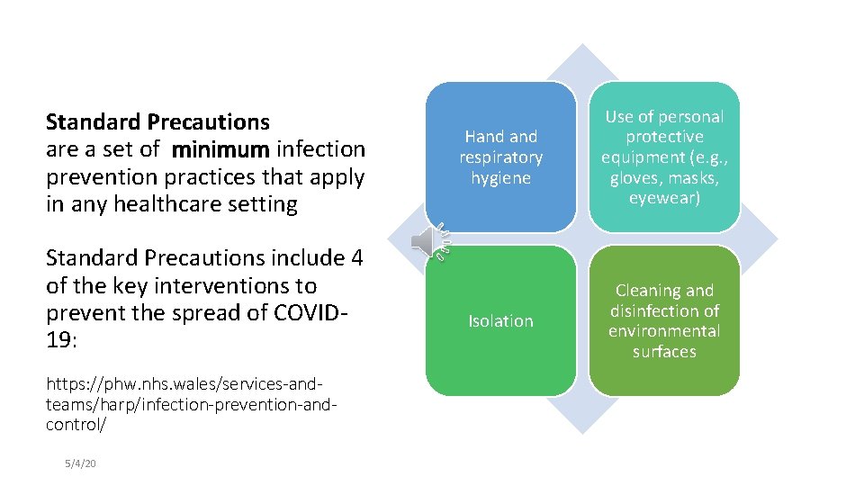 COVID19 Infection Prevention and Control For Care Home