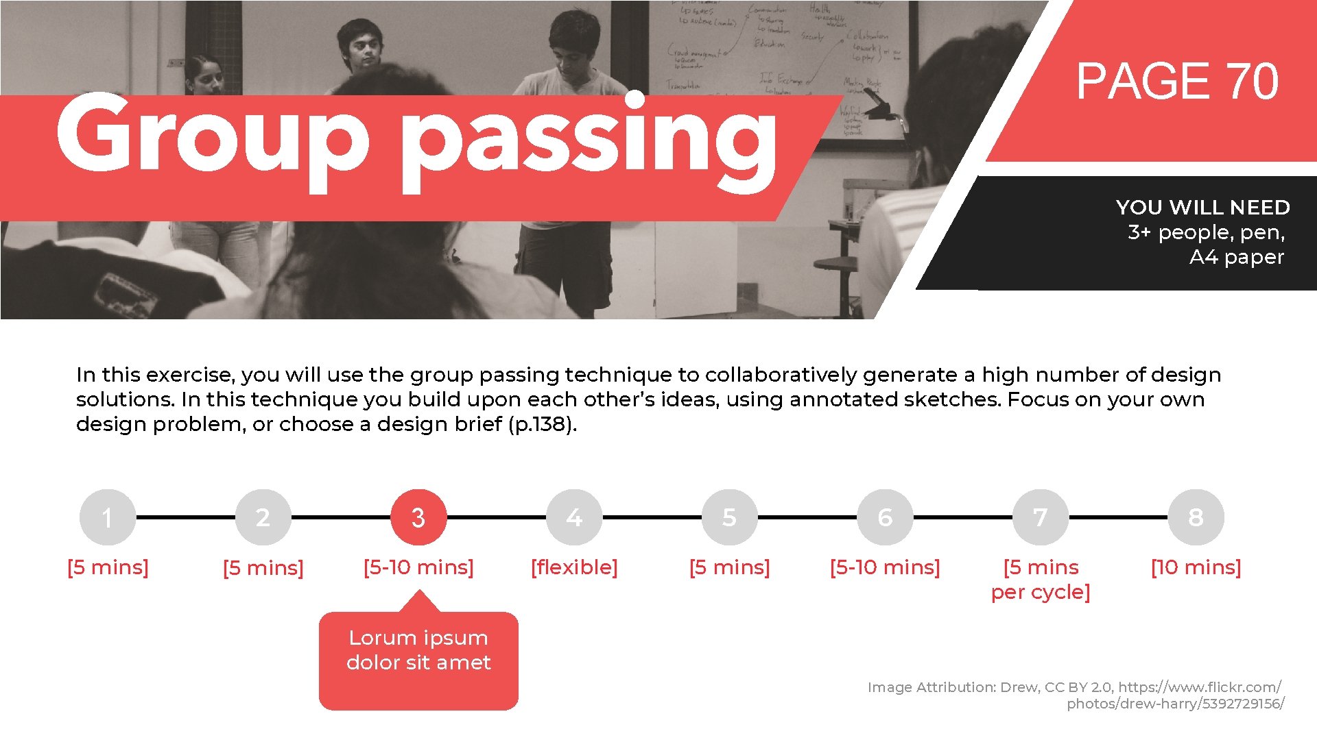 Group Passing Collaboratively coming up with new ideas